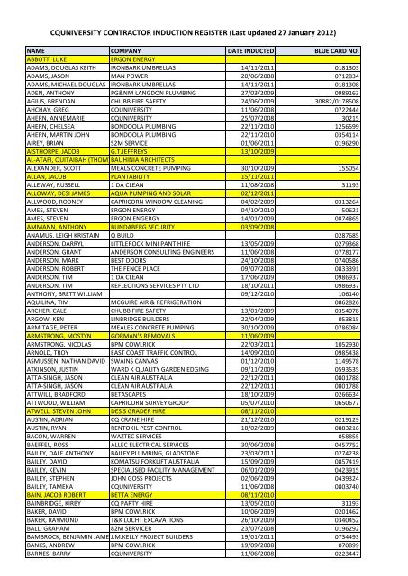 CQUNIVERSITY CONTRACTOR INDUCTION REGISTER - Central ...