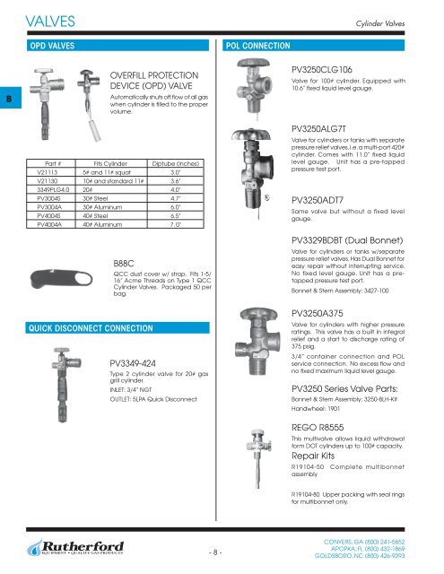 VALVES - Rutherford Equipment, Inc.