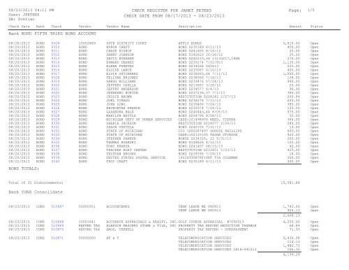 AP Check Register - City of Pontiac