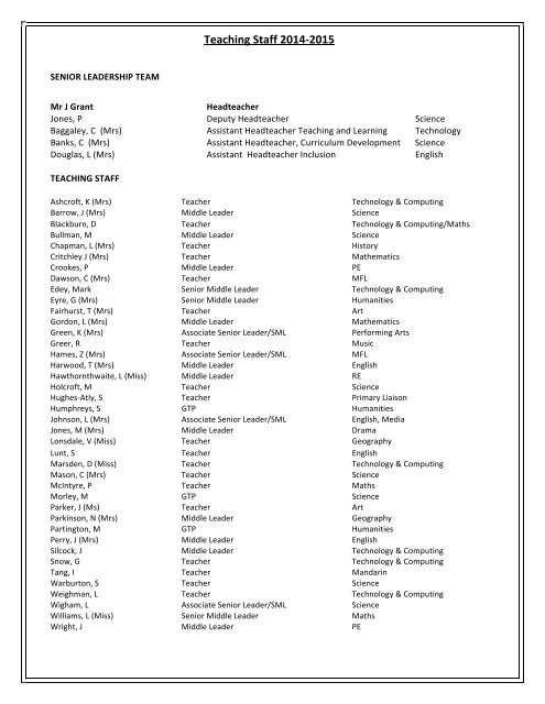 STAFF LIST FOR 2013-2014 - Shevington High School