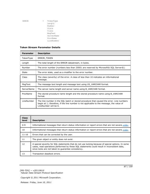 •ENVCHANGE type 11 is s