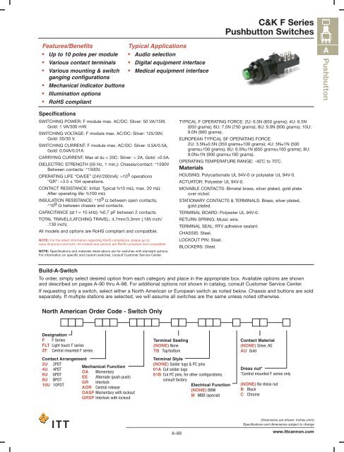 C&K F Series Pushbutton Switches - Datasheet C&K F Series Pushbutton Switches - Datasheet