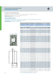 Uninsulated Ferrules - Z+F USA, Inc.