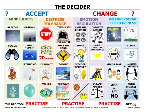 The Decider - DBT Self Help