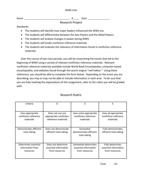 Research Project Research Rubric