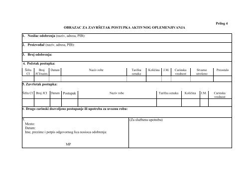 Prilog 4 OBRAZAC ZA ZAVRÅ ETAK POSTUPKA ... - Uprava carina