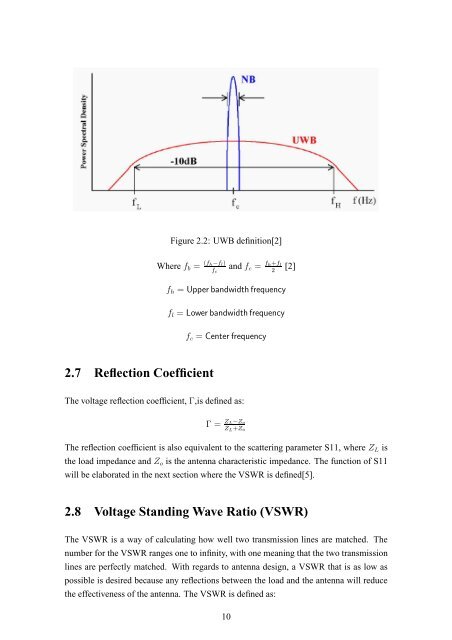 Figure 2.2: UWB definitio