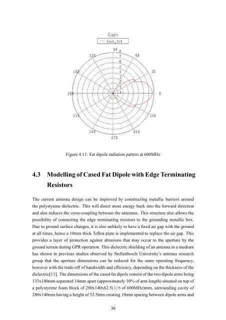 Figure 4.11: Fat