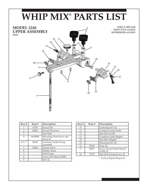 2240 Articulator Parts List - Whip Mix