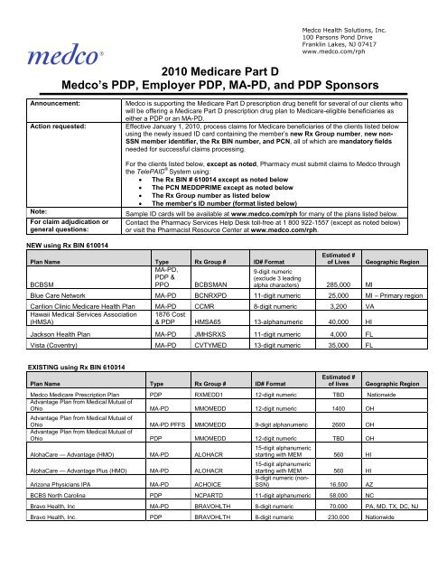 2010 Medicare Part D Medco's PDP, Employer PDP, MA-PD, and ...