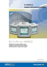 DC402 Dual Cell Conductivity/Resistivity Analyzer - Yokogawa