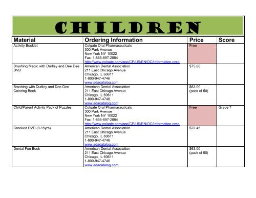 Child, Parent, Teacher Resource List