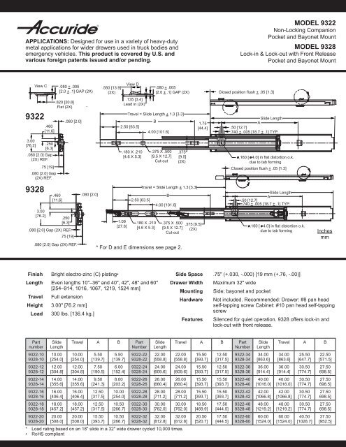 MODEL 9322 MODEL 9328 - Accuride