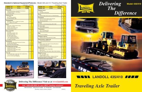 LANDOLL 4017 410/435_13.qxd (Page 1)