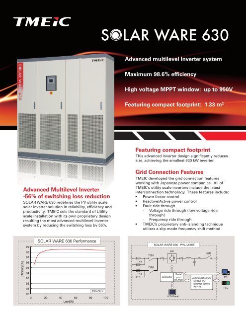 Solar Ware 630 - Tmeic.com