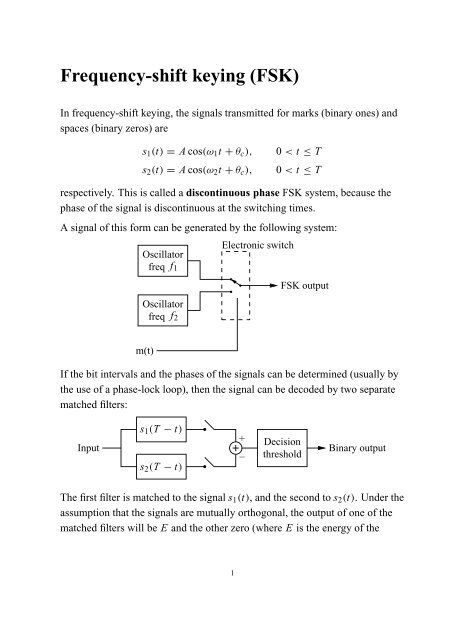 Frequency Shift Keying Fsk