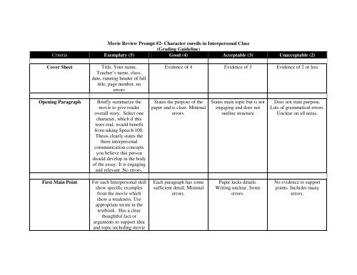Movie assignment Rubric Character Enrolls. - Speechsuccess.net