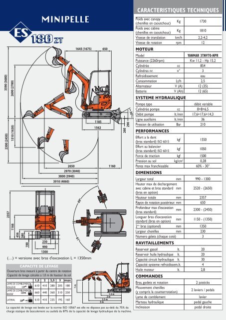 Fiche technique Mini pelle EUROCOMACH ES 180 ZT (pdf)