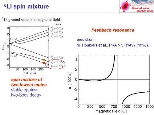 Bose-Einstein Condensation of Li-6 Molecules - BEC