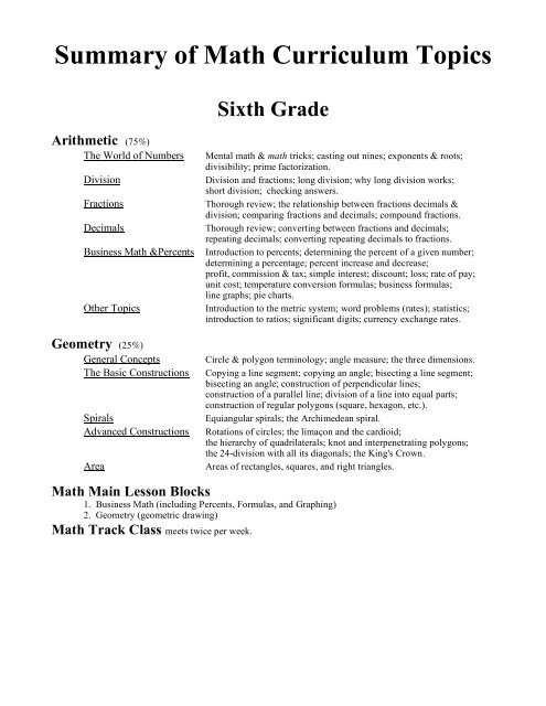 Math Curriculum Overview - grades 6-8 - Jamie York Press