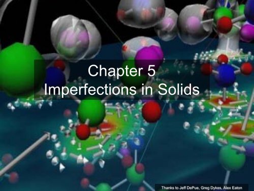 CHAPTER 4: IMPERFECTIONS IN SOLIDS