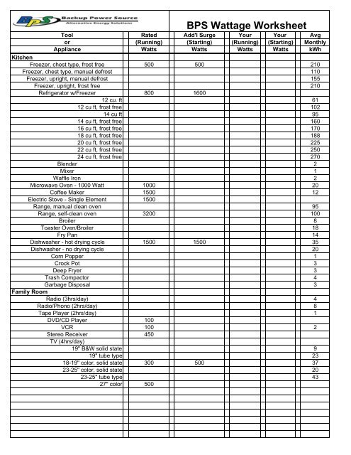 BPS Wattage Worksheet â Examples - Energistx