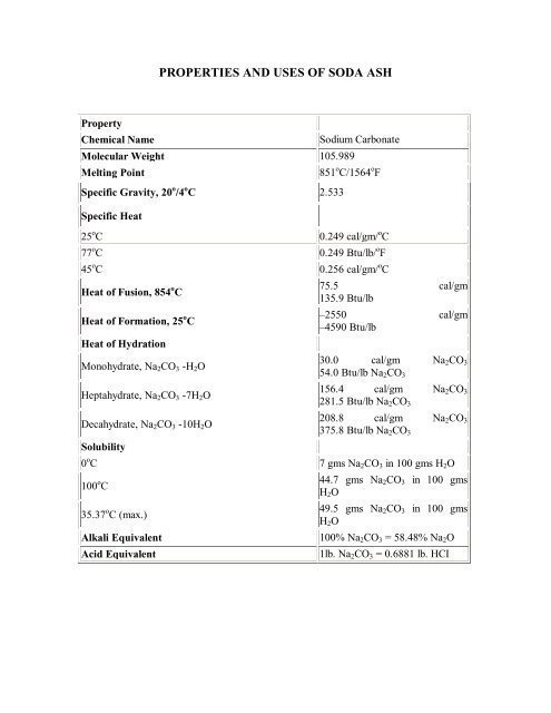 PROPERTIES AND USES OF SODA ASH