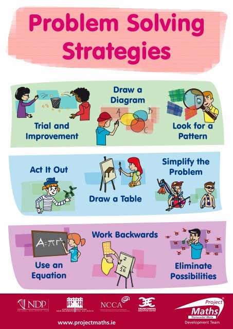 Problem Solving Posters - Project Maths