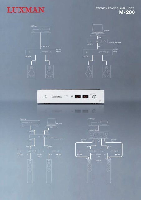 Brochure Luxman M 200 - XFAudio