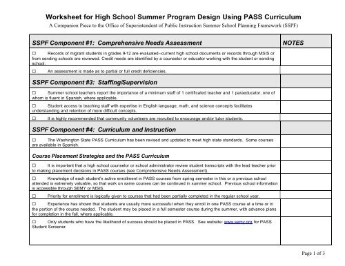 Worksheet Model for Summer School Program Design Using PA…