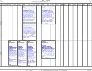 CELCAT Timetable - CPUT Timetable - Cape Peninsula University ...