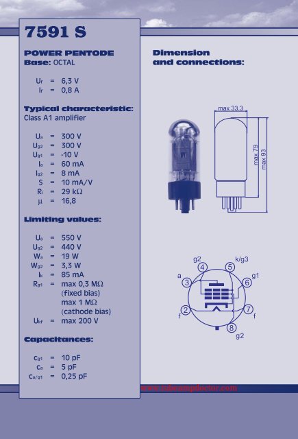 7591 S hotovÃ¹ - Tube Amp Doctor