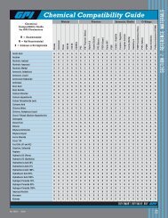Chemical Compatibility Chart - Kewpump