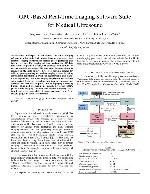 GPU-Based Real-Time Imaging Software Suite for Medical Ultrasound