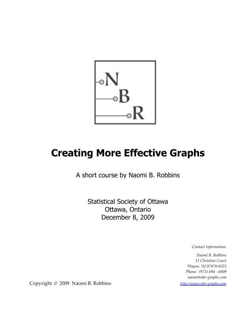 Creating More Effective Graphs Creating More Effective Graphs
