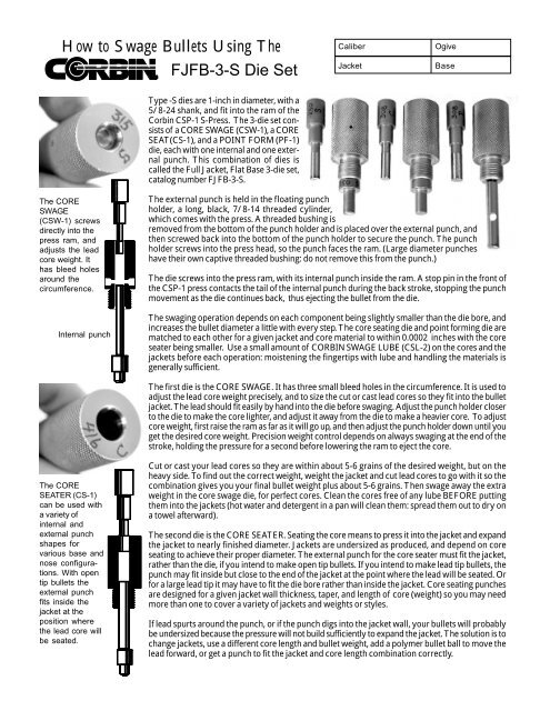 Bullet Swaging Process