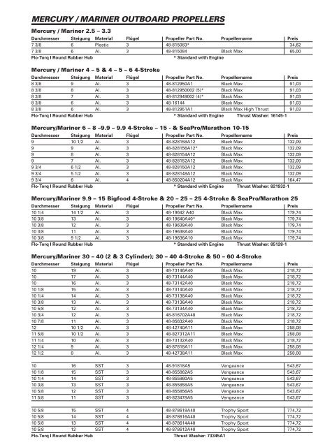 MERCURY / MARINER OUTBOARD PROPELLERS