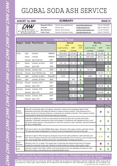 Soda Ash Summary.indd