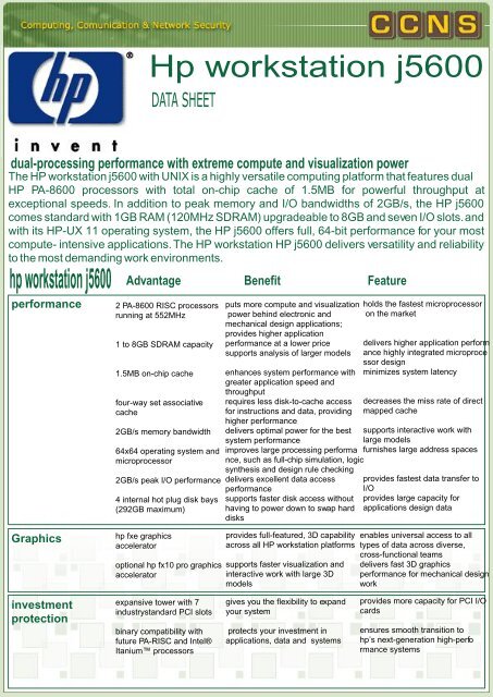 Hp workstation j5600 - Nts