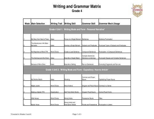 Writing and Grammar Matrix Grade 4