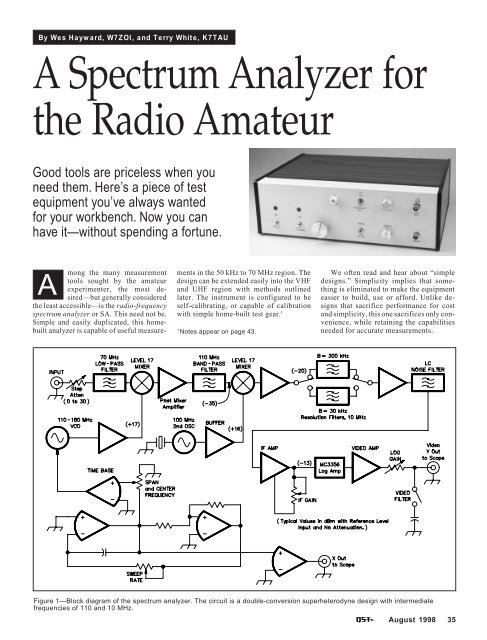 A Spectrum Analyzer for the Radio Amateur