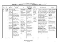 IB MYP Horizontal/Vertical Planner: Fit For Life I Subject Area ...