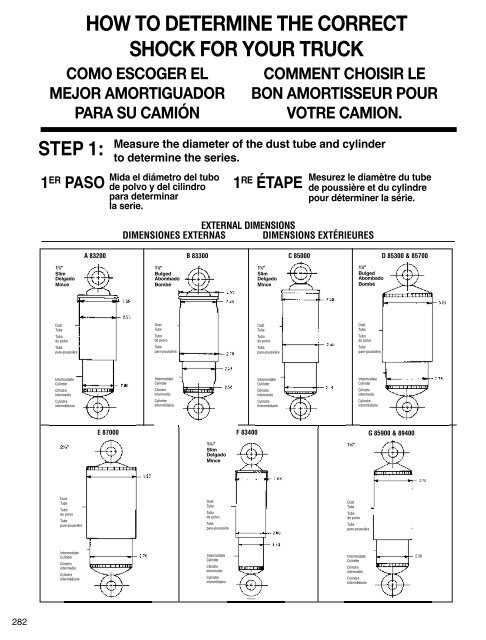 how to determine the correct shock for your truck - Gabriel