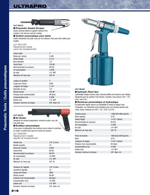 ULTRAPRO