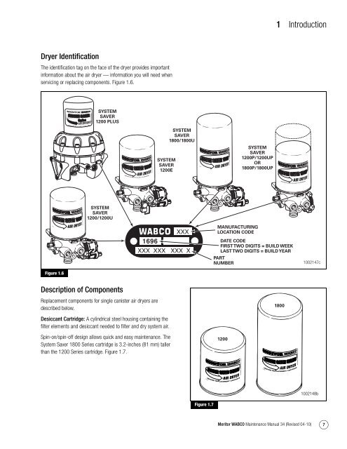 Dryer Identification The