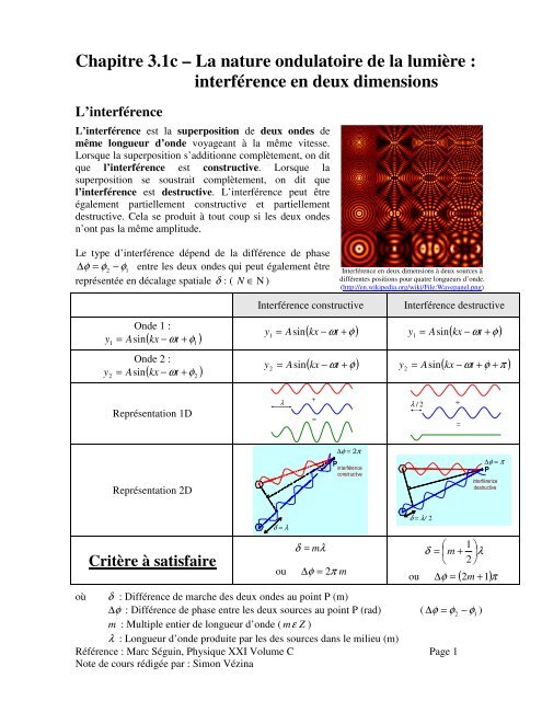 Chapitre 3.1c – La nature ondulatoire de la lumière : interférence en ...