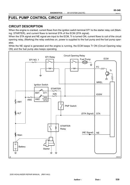 FUEL PUMP CONTROL CIRCUIT - Highlander Club