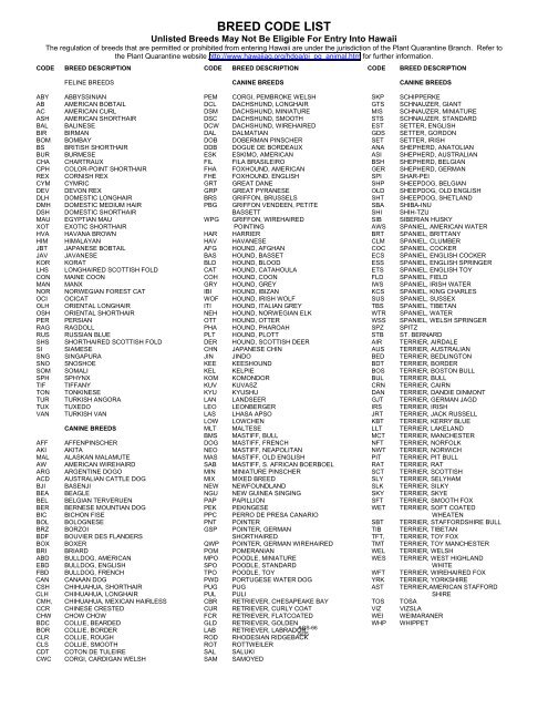 BREED CODE LIST