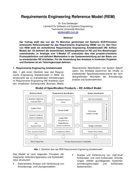 Requirements Engineering Reference Model (REM)