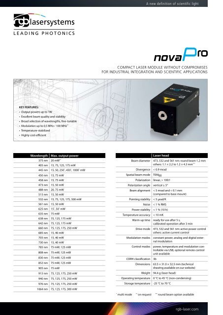 Remote Control RC-1 - RGB Laser